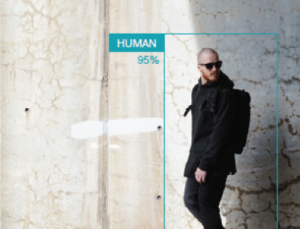 Video Analytics Surveillance - Costar Video Systems